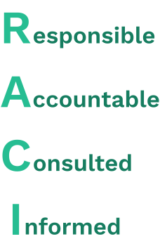 What Is Responsibility Assignment Matrix (RACI)? - WorkTrek