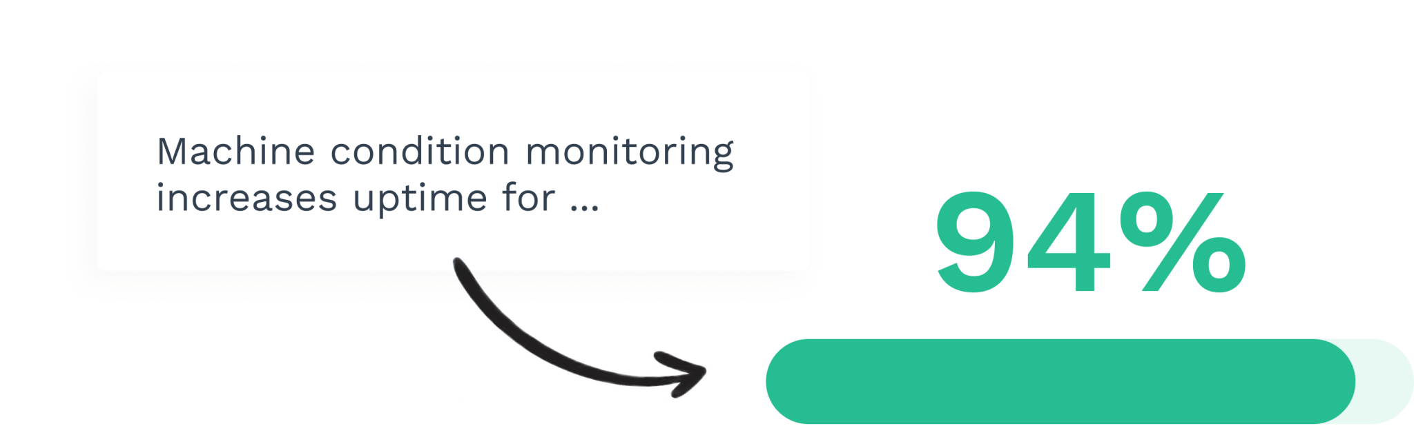 What is Reliability Centered Maintenance (RCM) - WorkTrek