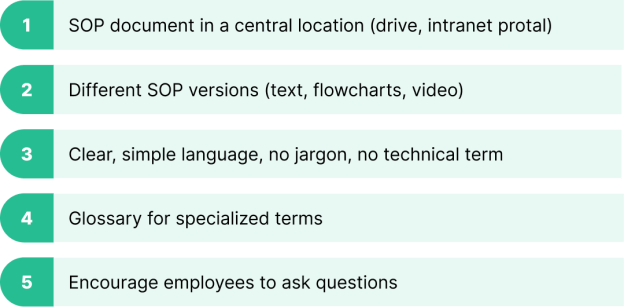 Ultimate Guide to writing a Standard Operating Procedure - WorkTrek