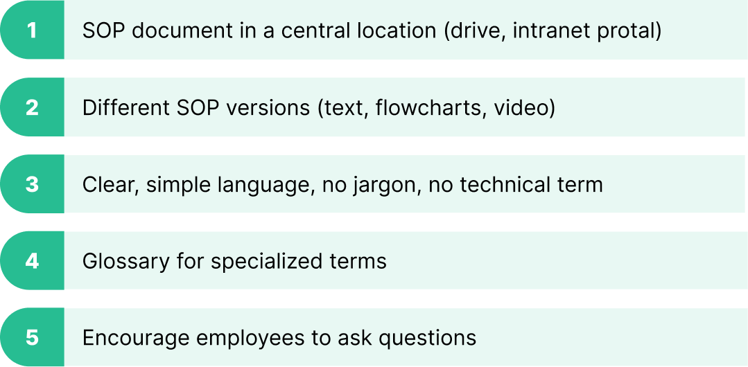 Ultimate Guide to writing a Standard Operating Procedure - WorkTrek