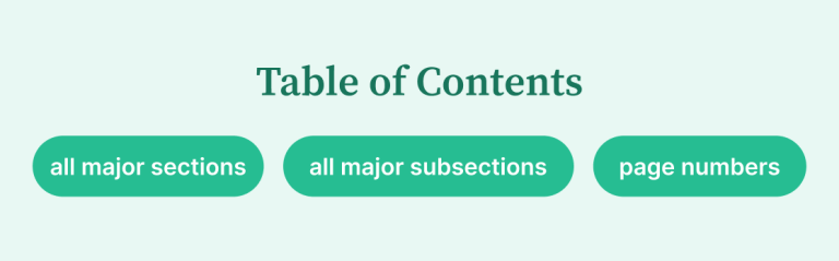 Ultimate Guide to writing a Standard Operating Procedure - WorkTrek
