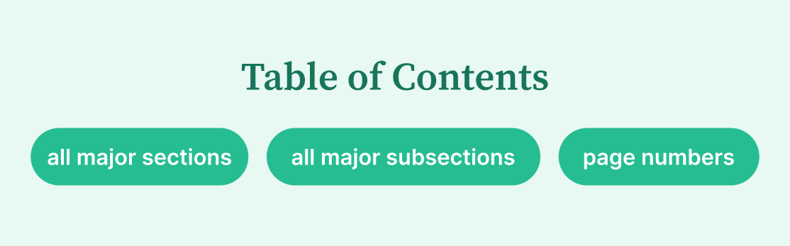 Ultimate Guide to writing a Standard Operating Procedure - WorkTrek