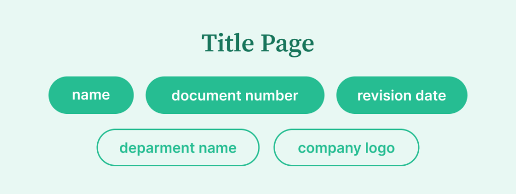Ultimate Guide to writing a Standard Operating Procedure - WorkTrek