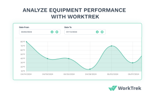 Ultimate Guide to Spare Parts Management - WorkTrek