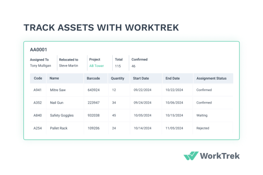 Top 10 Tips for Spare Parts Management - WorkTrek
