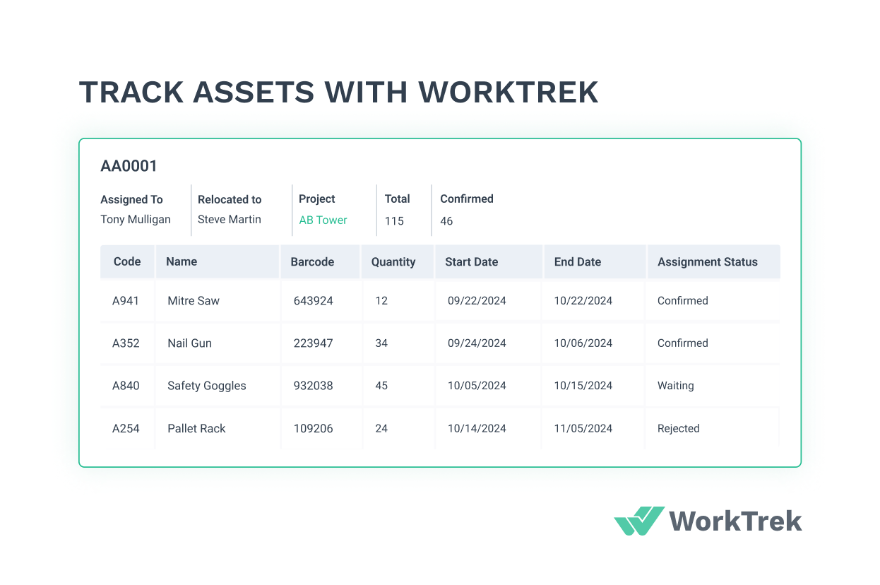 Top 10 Tips for Spare Parts Management - WorkTrek
