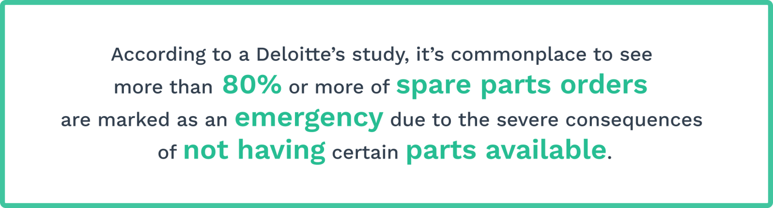 Ultimate Guide to Spare Parts Management - WorkTrek