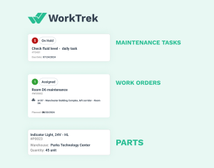 Ultimate Guide to Spare Parts Management - WorkTrek