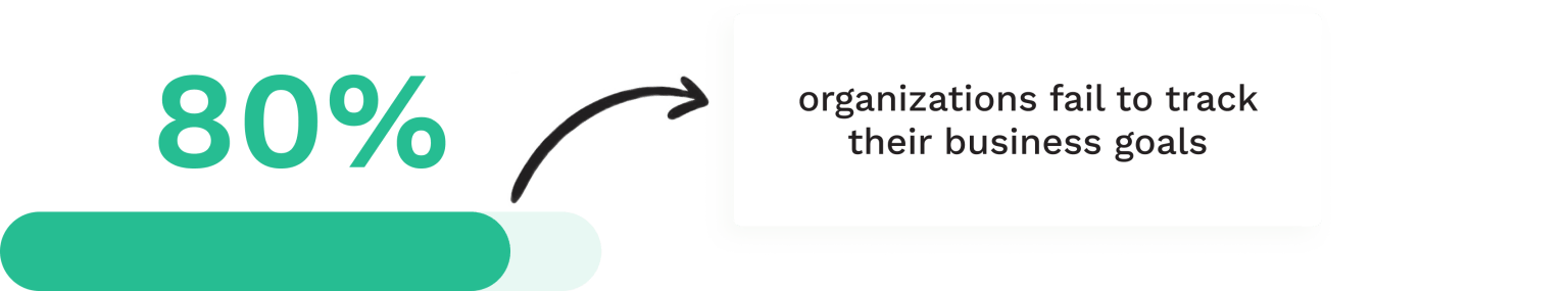 How to Create an O&M Manual (Step by Step) - WorkTrek