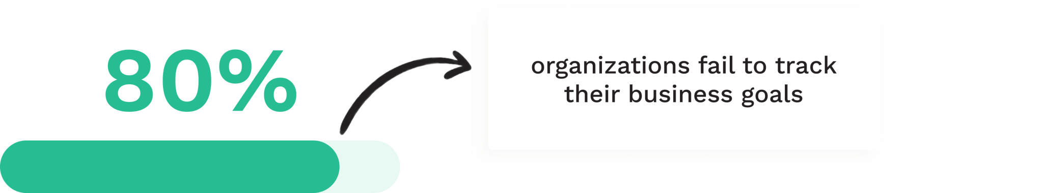 How to Create an O&M Manual (Step by Step) - WorkTrek