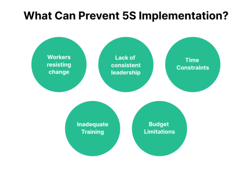 What is 5S Principal for Maintenance - WorkTrek