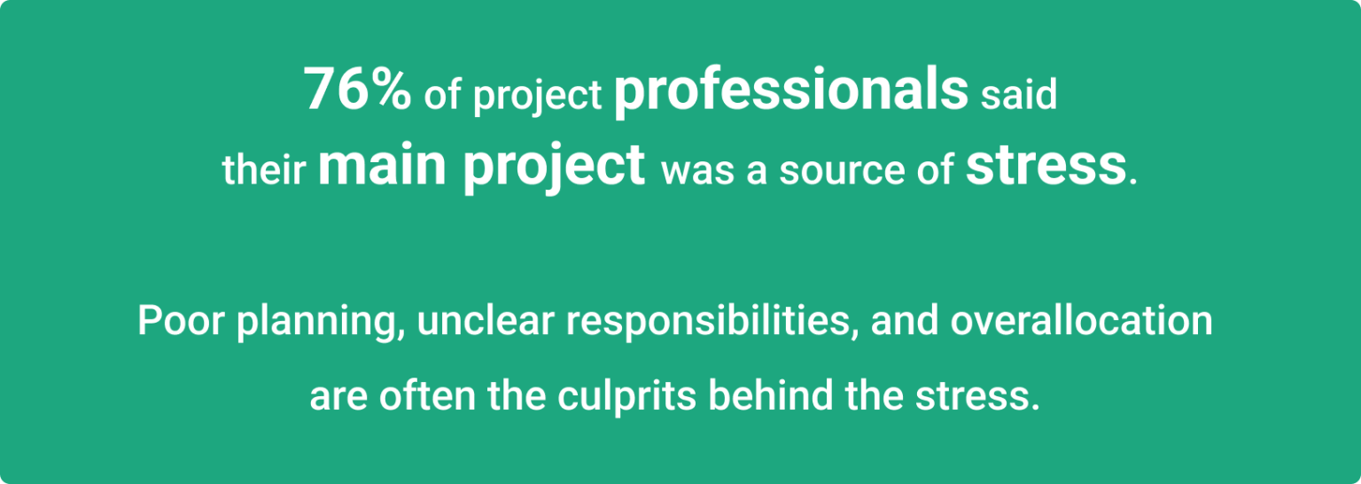 What Is Responsibility Assignment Matrix (RACI)? - WorkTrek