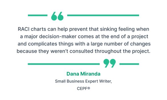 What Is Responsibility Assignment Matrix (RACI)? - WorkTrek