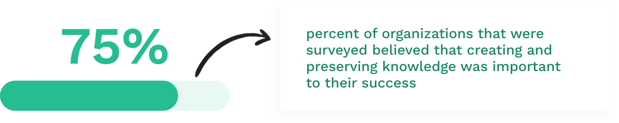 What is Mean Time to Acknowledge (MTTA) - WorkTrek