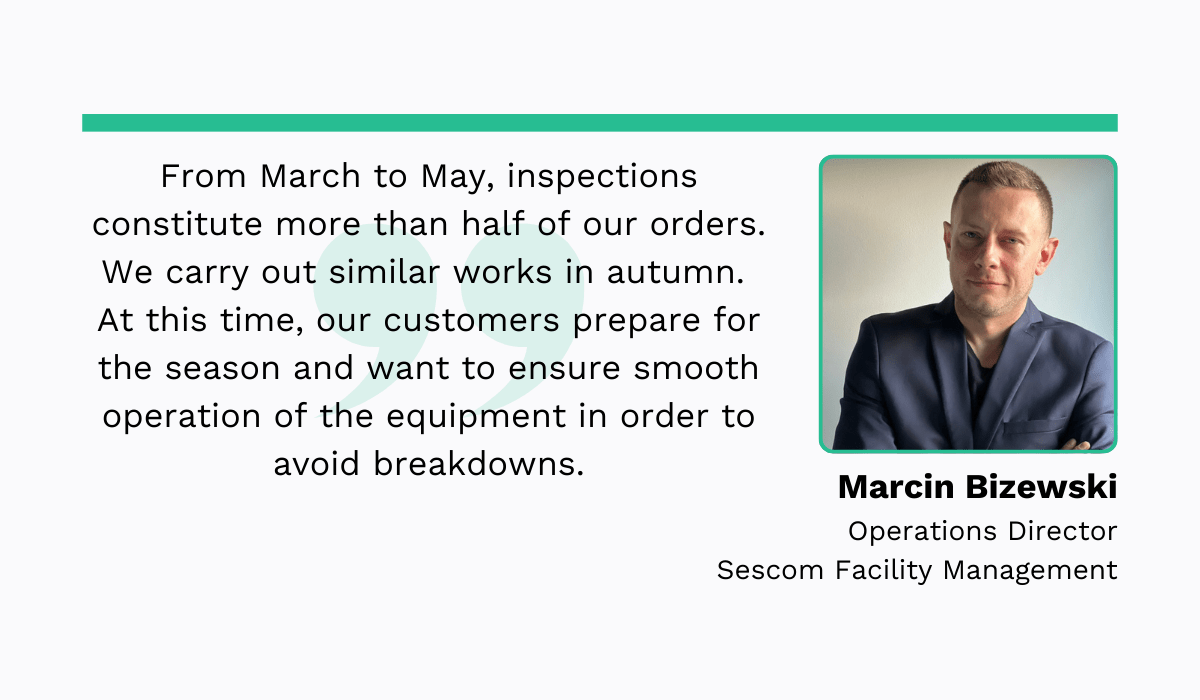 6 Different Approaches To Equipment Maintenance Schedule