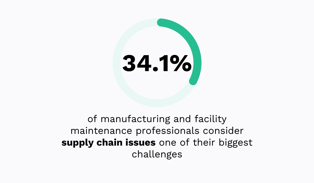 Manufacturing Maintenance: Everything You Need to Know