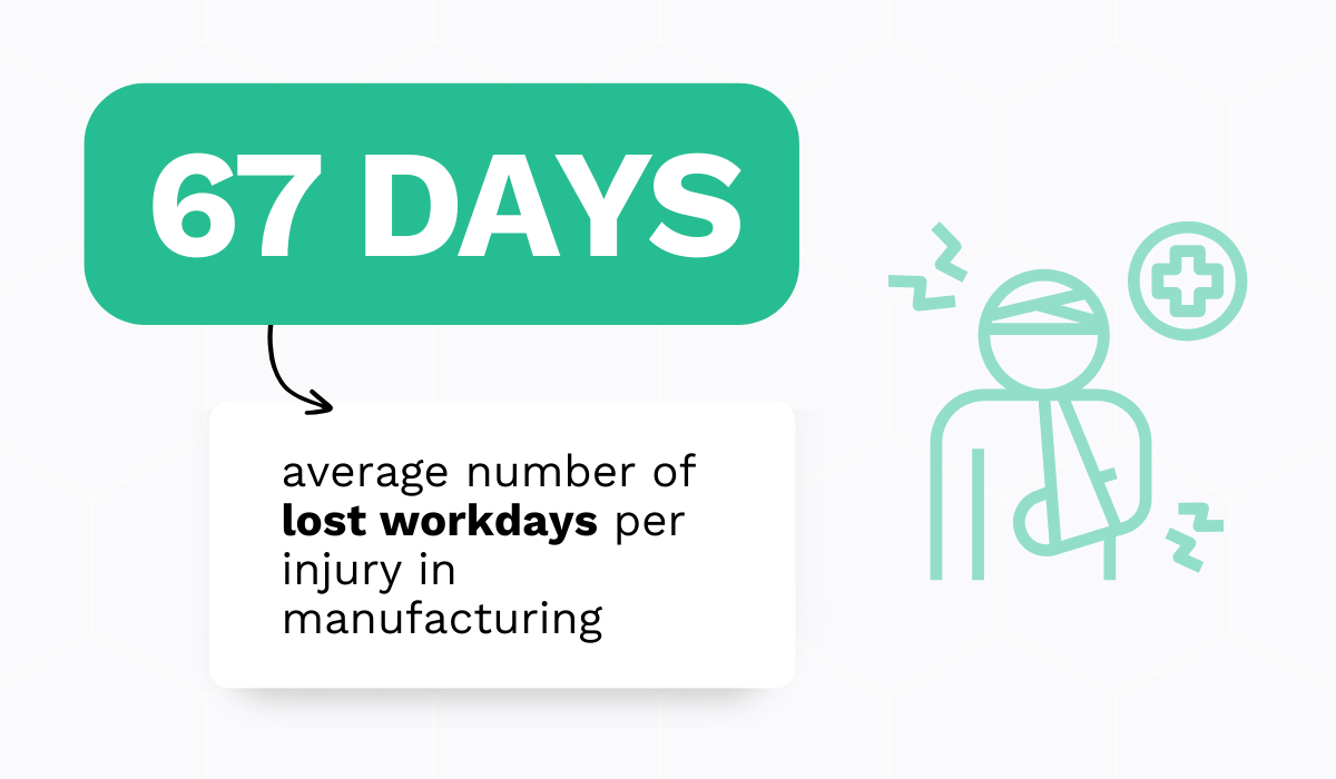 Manufacturing Maintenance: Everything You Need to Know