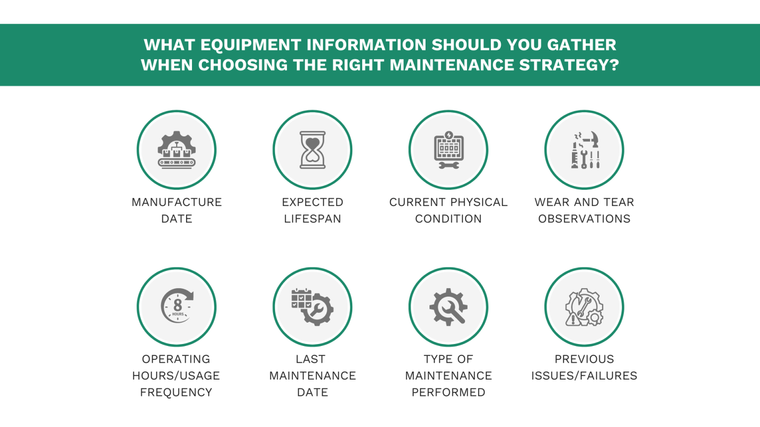 How to Choose the Right Maintenance Strategy in 6 Steps