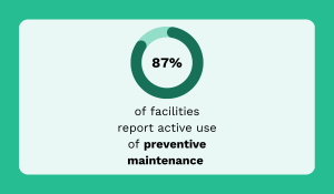 Manufacturing Maintenance: Everything You Need to Know