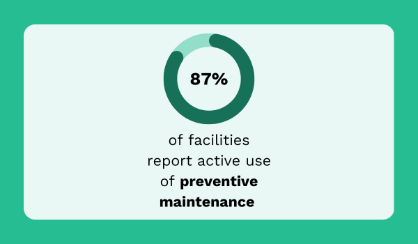 Manufacturing Maintenance: Everything You Need to Know