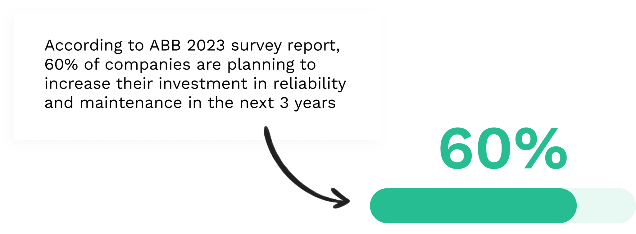 Benefits of Reliability Centered Maintenance (RCM) - WorkTrek