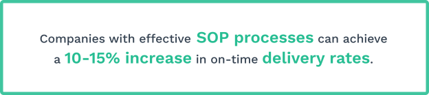 Purpose of Standard Operating Procedure (SOP) - WorkTrek