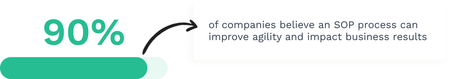 Purpose of Standard Operating Procedure (SOP) - WorkTrek