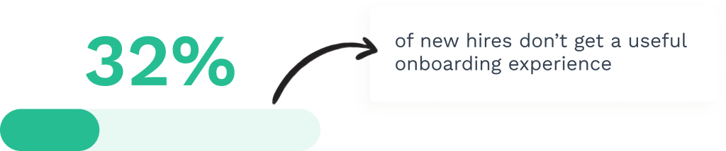 Purpose of Standard Operating Procedure (SOP) - WorkTrek