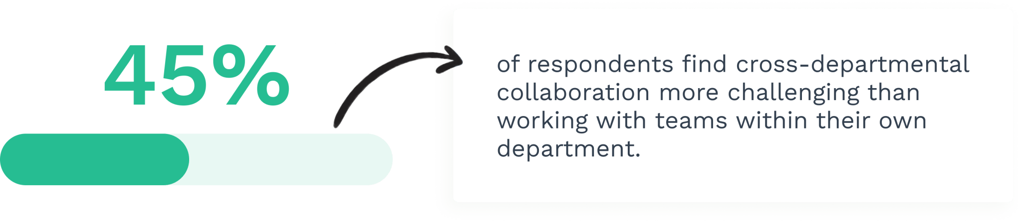 Top 10 Tips for Spare Parts Management - WorkTrek