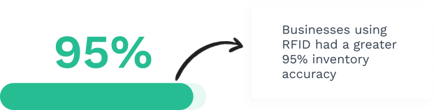 Top 10 Tips For Effective Inventory Management - WorkTrek