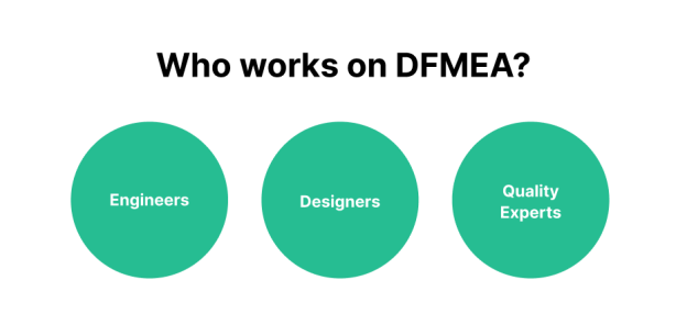 What is DFMEA - WorkTrek