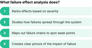 What is System FMEA (SFMEA) - WorkTrek