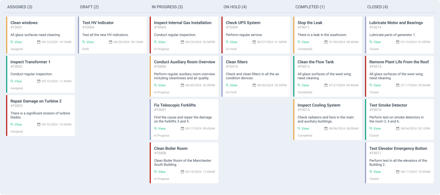 Comparing Unplanned vs. Planned Maintenance - WorkTrek