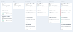 Comparing Unplanned vs. Planned Maintenance - WorkTrek