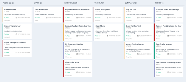 Comparing Unplanned vs. Planned Maintenance - WorkTrek