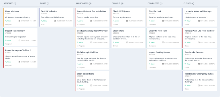 Comparing Unplanned vs. Planned Maintenance - WorkTrek
