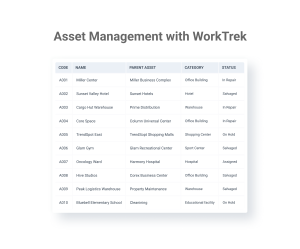 Operation and maintenance - WorkTrek