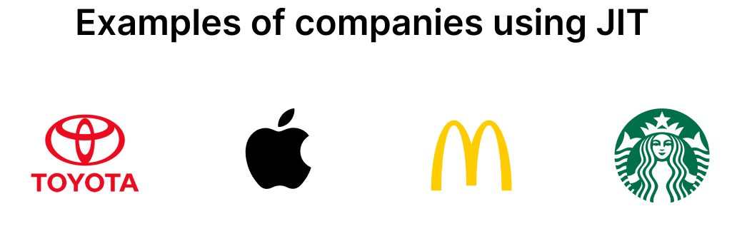 Guide to Lean Inventory Management - WorkTrek