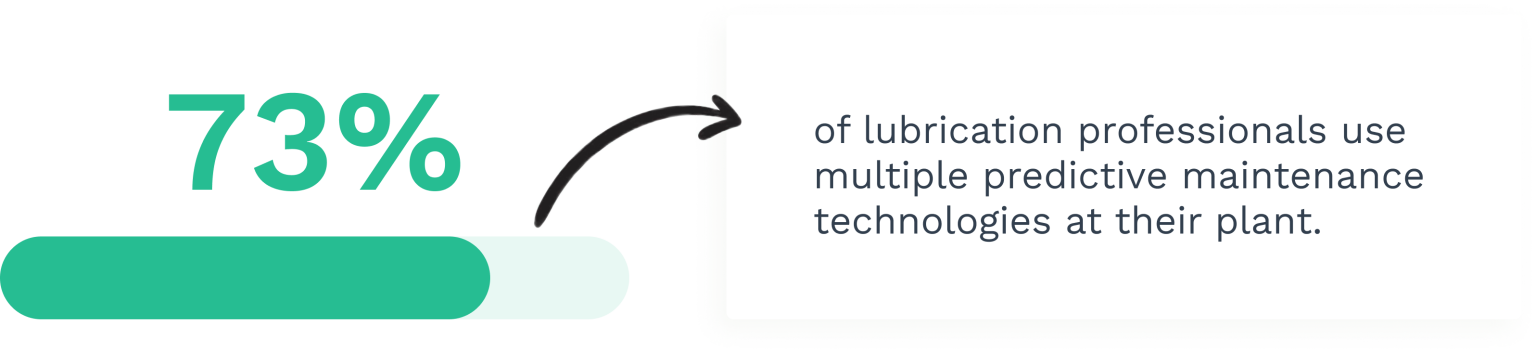 10 Tips For An Effective Maintenance Plan - WorkTrek