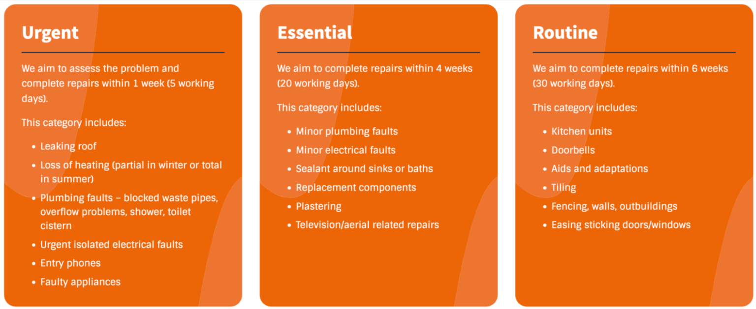 How to Streamline the Management of Maintenance Work Requests - WorkTrek