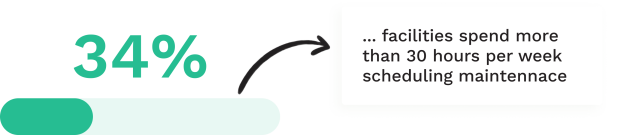 8 Essential Goals for Successful Facility Maintenance - WorkTrek