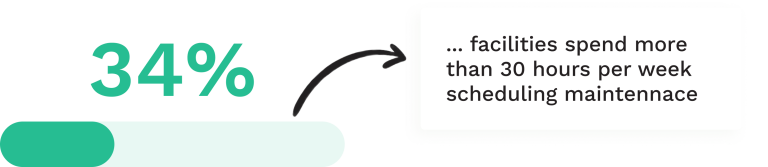 8 Essential Goals for Successful Facility Maintenance - WorkTrek