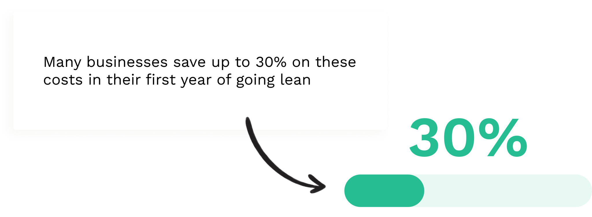 Guide to Lean Inventory Management - WorkTrek