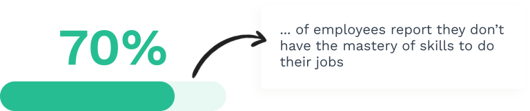 9 Best Practices for Machine Maintenance - WorkTrek