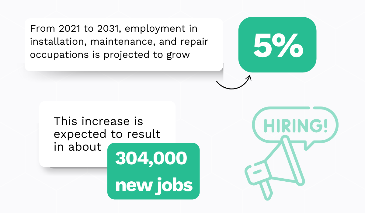6 Asset Maintenance Challenges to Overcome