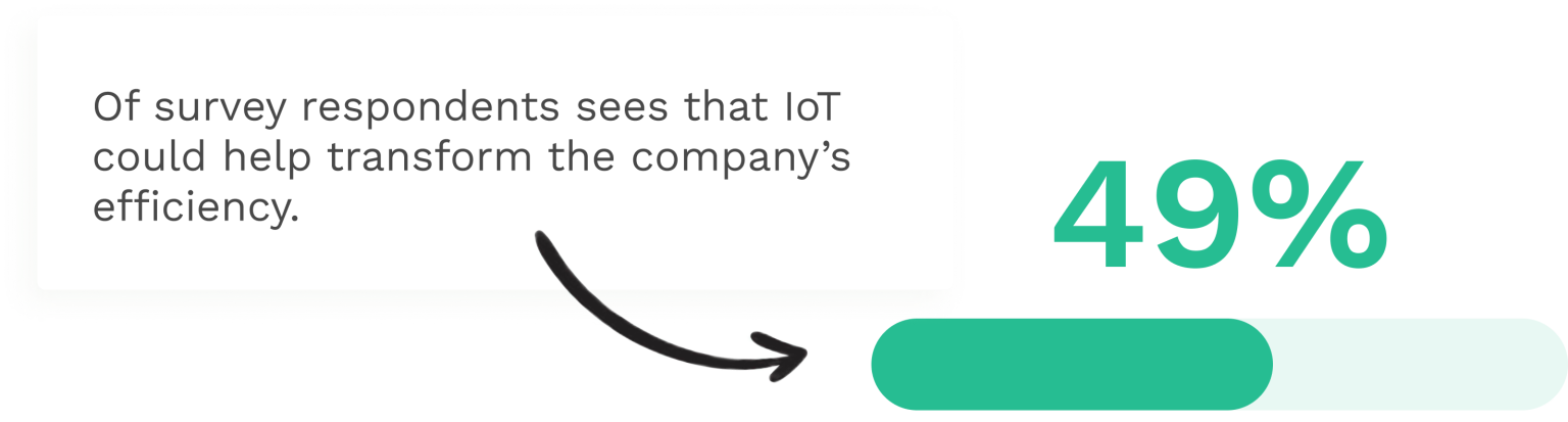 Machine Maintenance Types & When to Use Them - WorkTrek