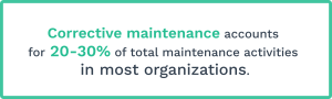 7 Types of Reactive Maintenance - WorkTrek