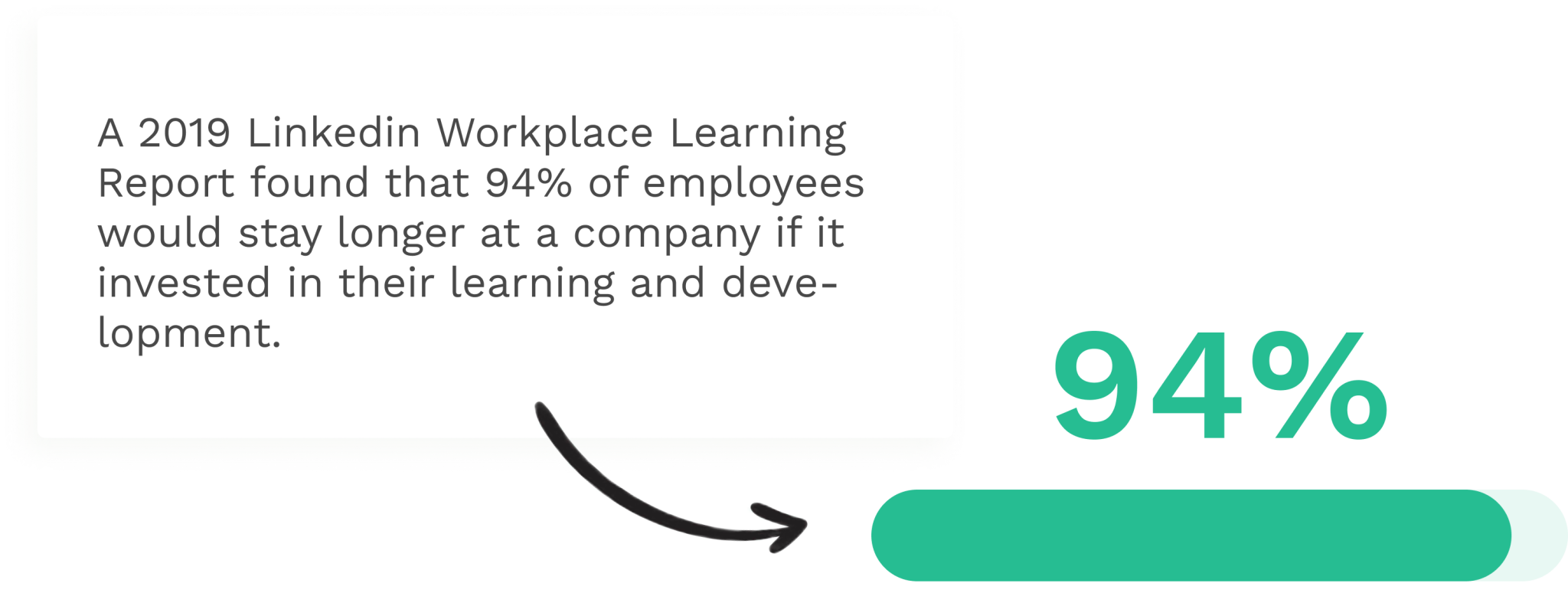 Machine Maintenance Types & When to Use Them - WorkTrek