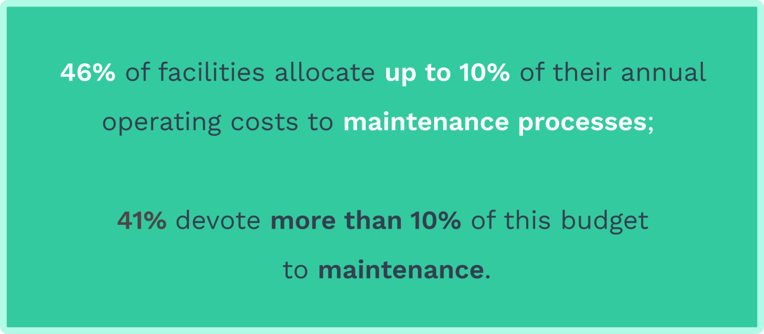 Complete Guide to Machine Maintenance - WorkTrek