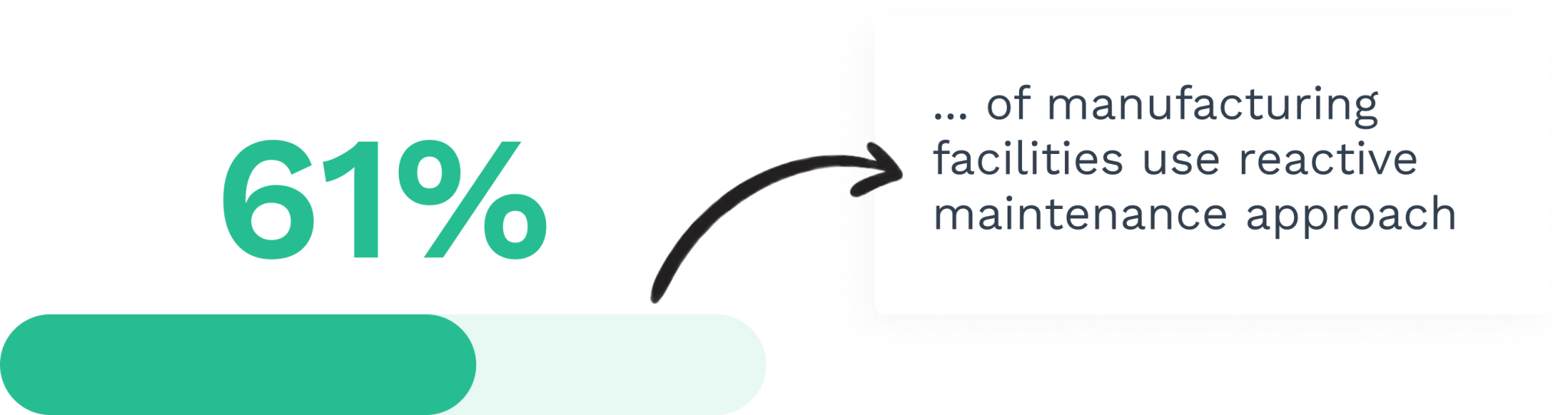 Complete Guide to Machine Maintenance - WorkTrek